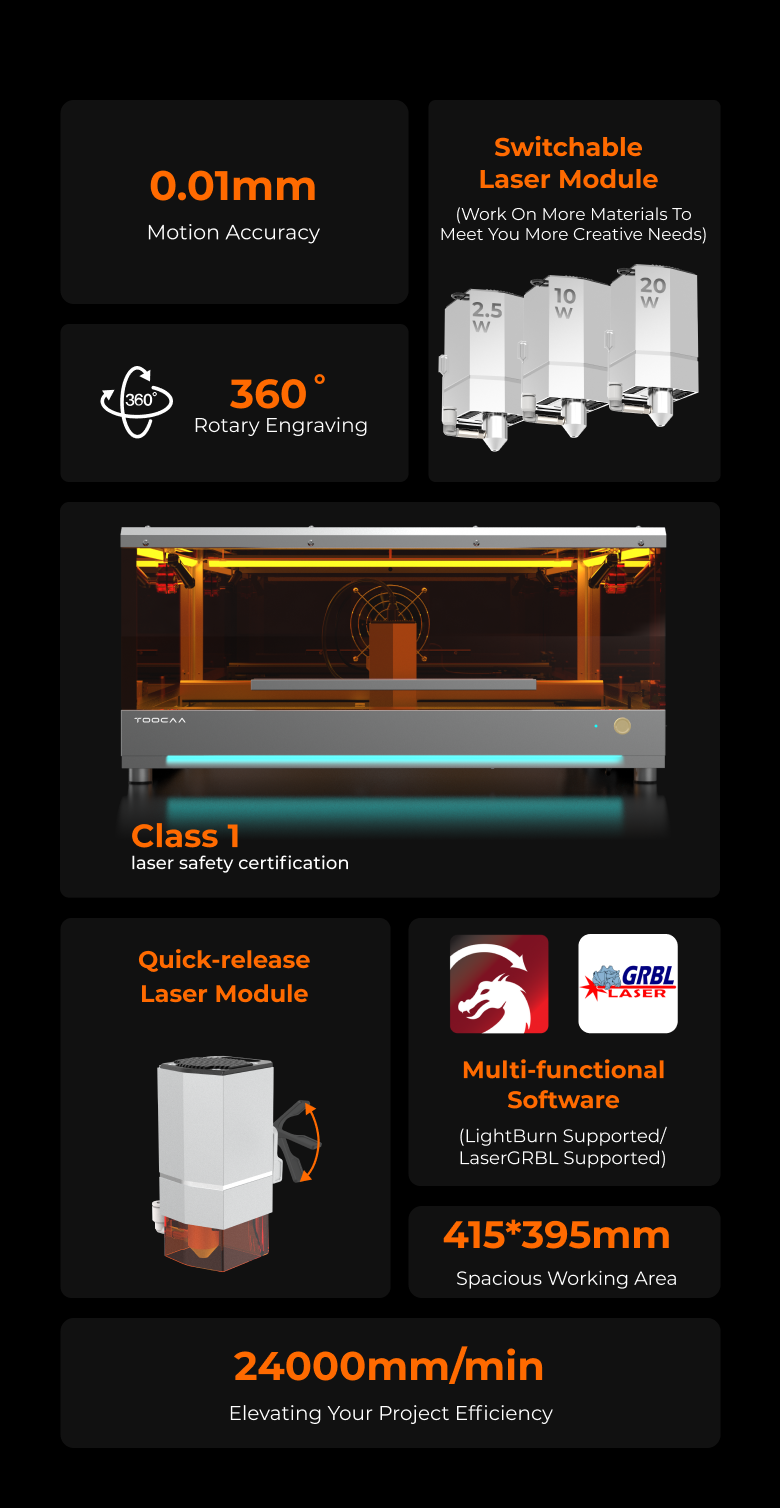 TOOCAA L2 Laser Engraver Cutter - High Precision and Efficiency